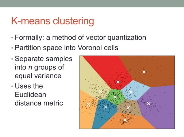 K Means Clustering With Scikit Learn Ppt 4845