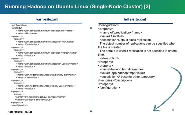 K Means Algorithm Implementation On Hadoop Ppt