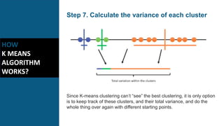K MEANS CLUSTERING.pptx