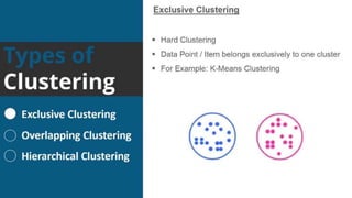 K MEANS CLUSTERING.pptx