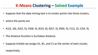 K means Clustering algorithmgfgbfgb.pptx