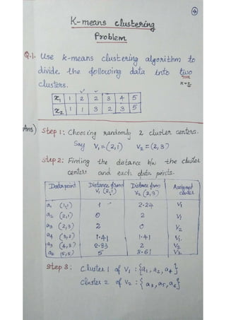 K Means clustering Example.pdf