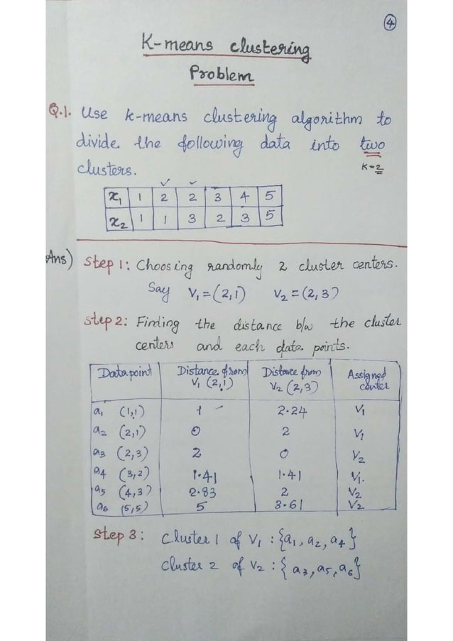 K Means clustering Example.pdf