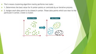 K Means Clustering in ML.pptx | Computing | Technology & Computing