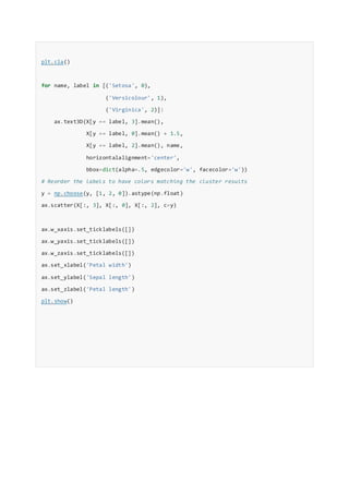 k-means Clustering in Python | PDF