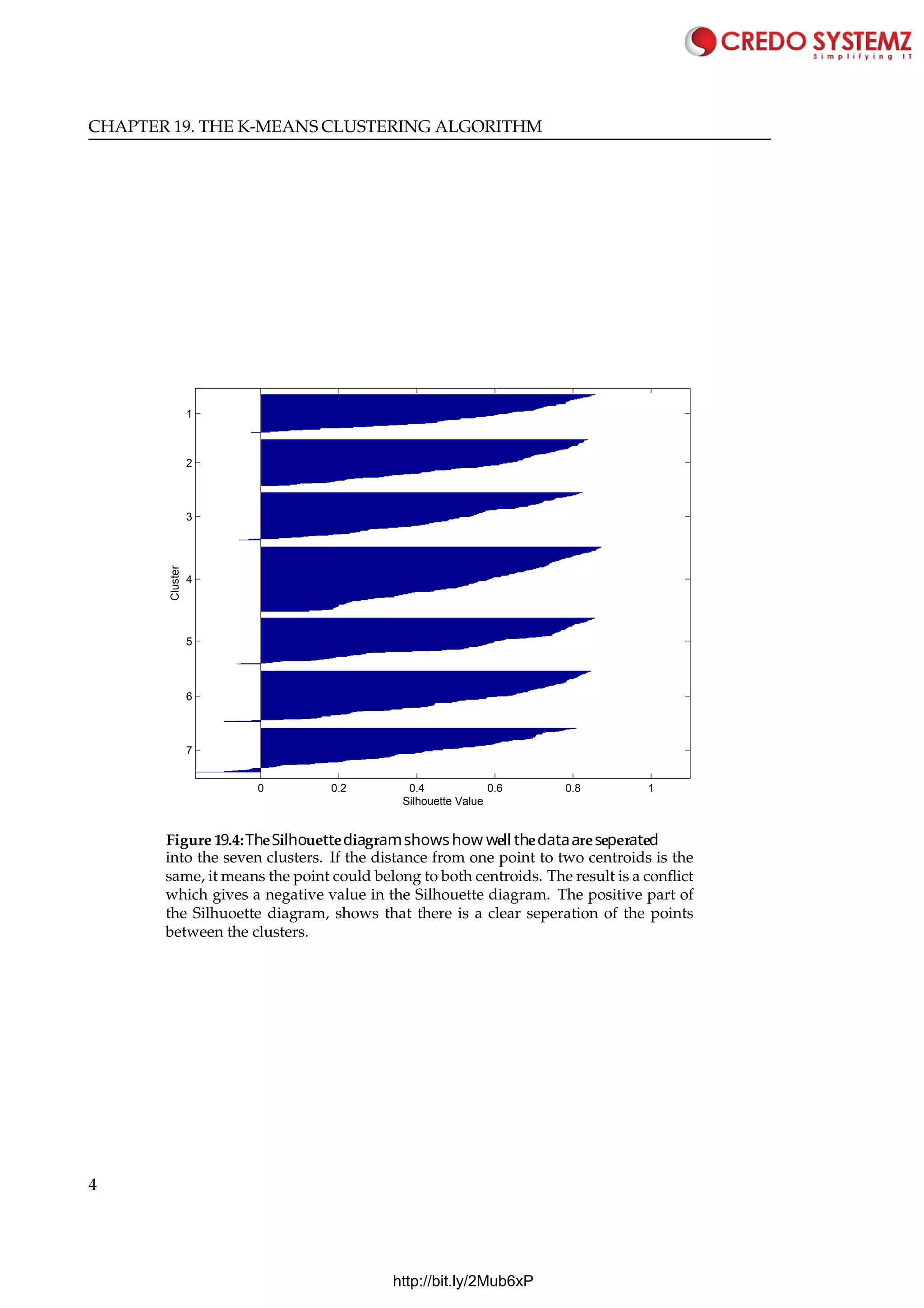 K Means Clustering Algorithm With Matlab Source Code Pdf Physics Science