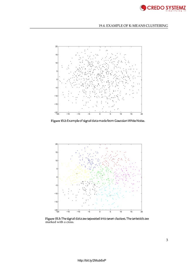 K Means Clustering Algorithm With Matlab Source Code Pdf Physics Science