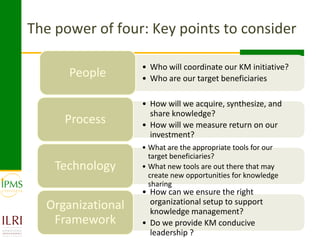 Innovative approaches of knowledge management in agriculture ...