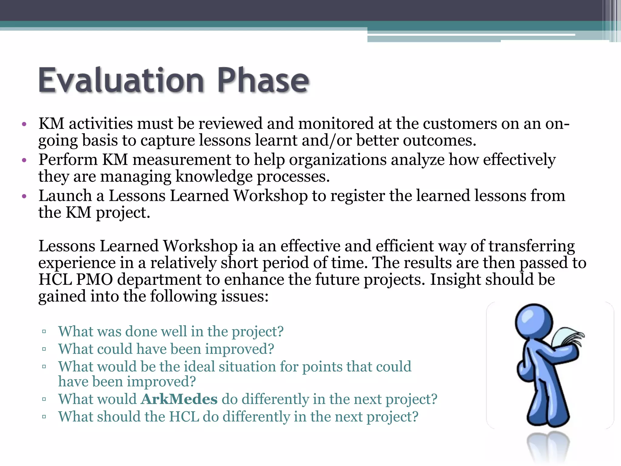 Knowledge Management Implementation Road map | PPT