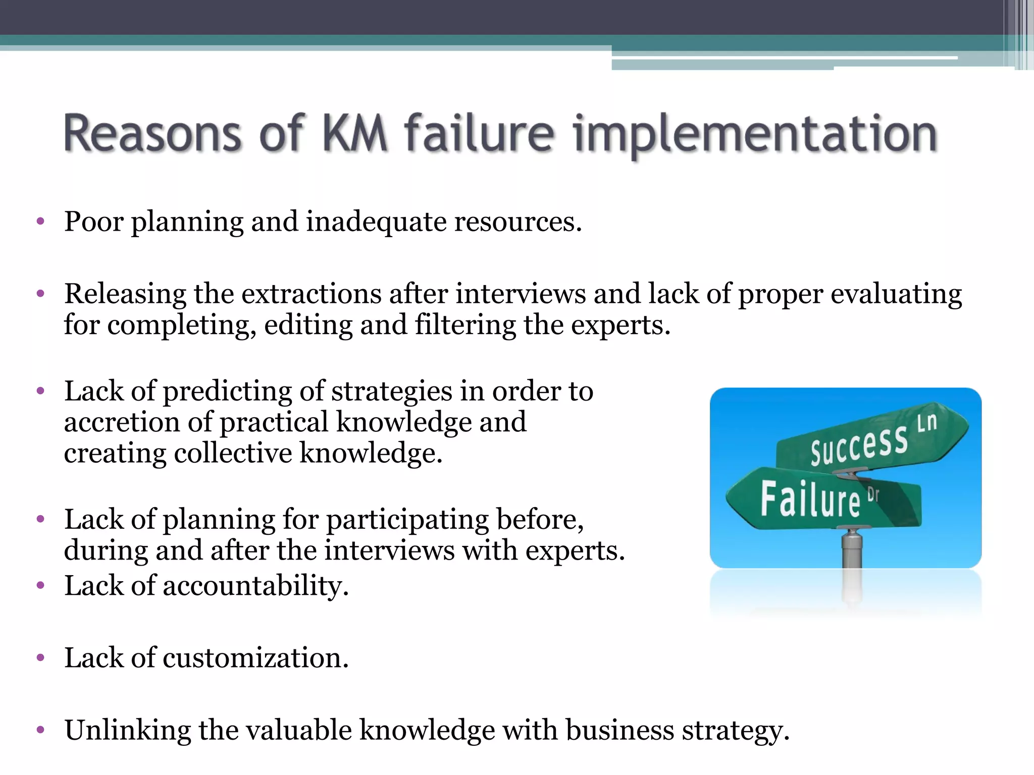 Knowledge Management Implementation Road map | PPT