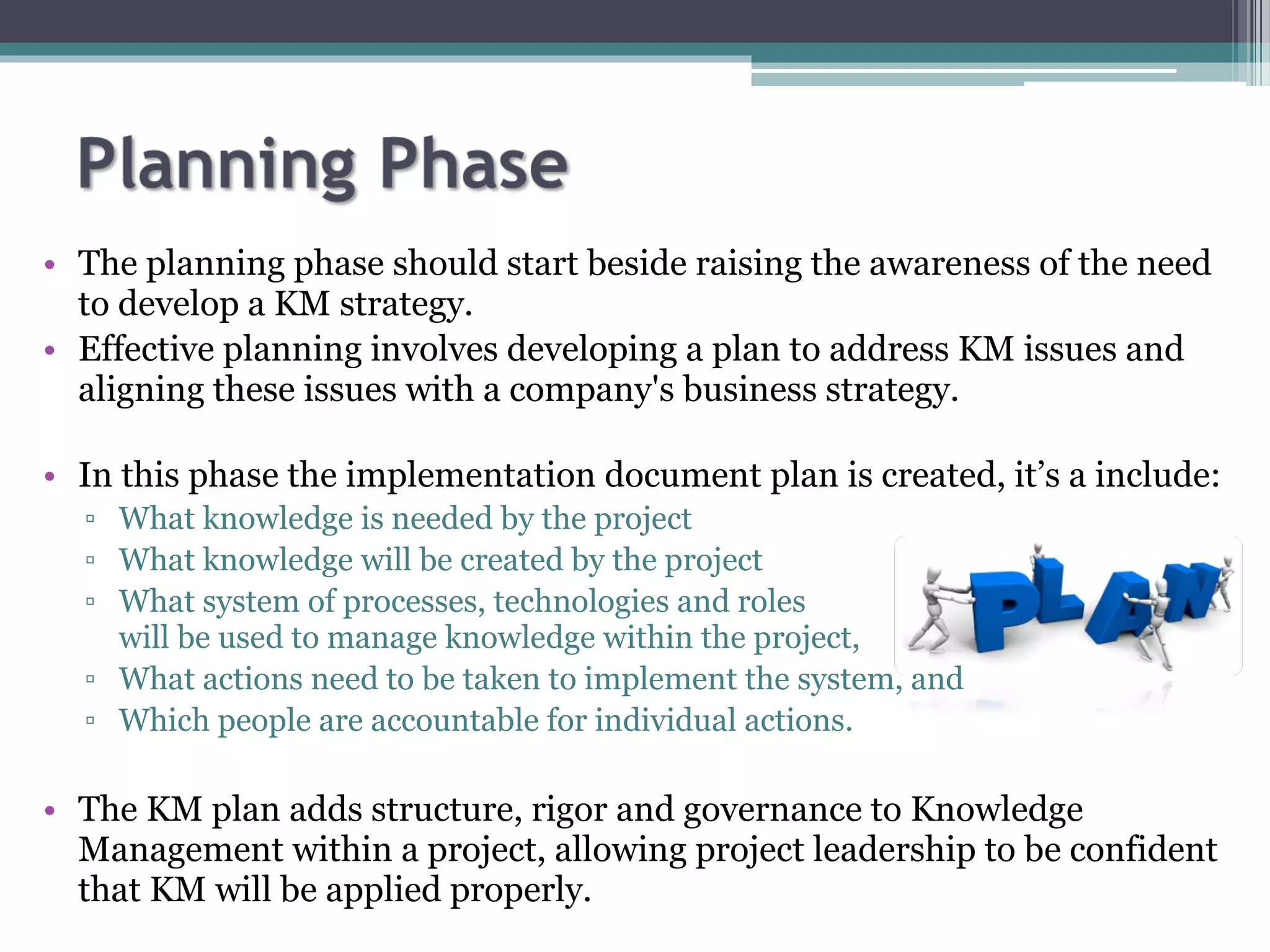 Knowledge Management Implementation Road map | PPT Knowledge Management Implementation Road map | PPT