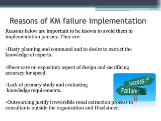 Knowledge Management Implementation Road map | PPT