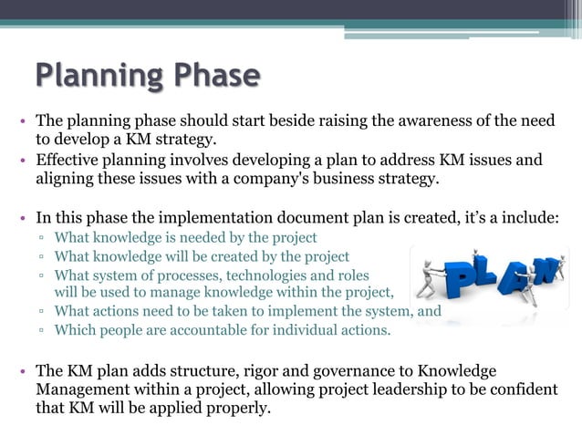 Knowledge Management Implementation Road map | PPT