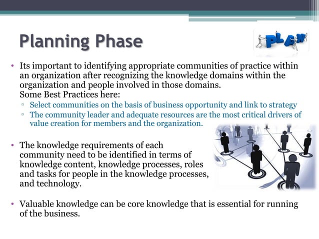 Knowledge Management Implementation Road map | PPT