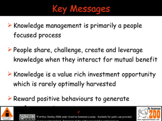 KnowledgeForPerformanceImprovement | PPT