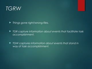 knowledge management in ford motors by amitesh singh yadav. | PPT