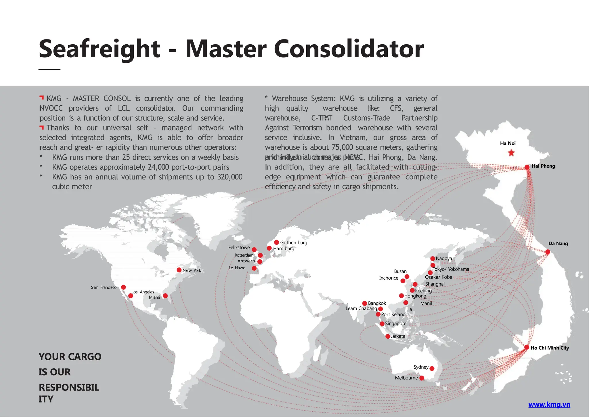 KMG Profile_ENG 2025_Roadmap & Introduction .pptx
