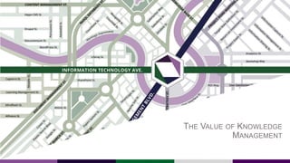 KM SHOWCASE 2019 - KM Value Defined: What is KM and Why Does it Matter ...