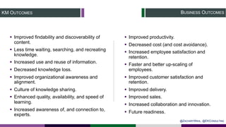 KM SHOWCASE 2019 - KM Value Defined: What is KM and Why Does it Matter ...