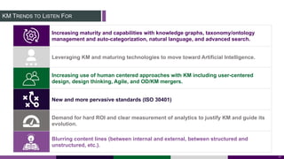 KM SHOWCASE 2019 - KM Value Defined: What is KM and Why Does it Matter ...