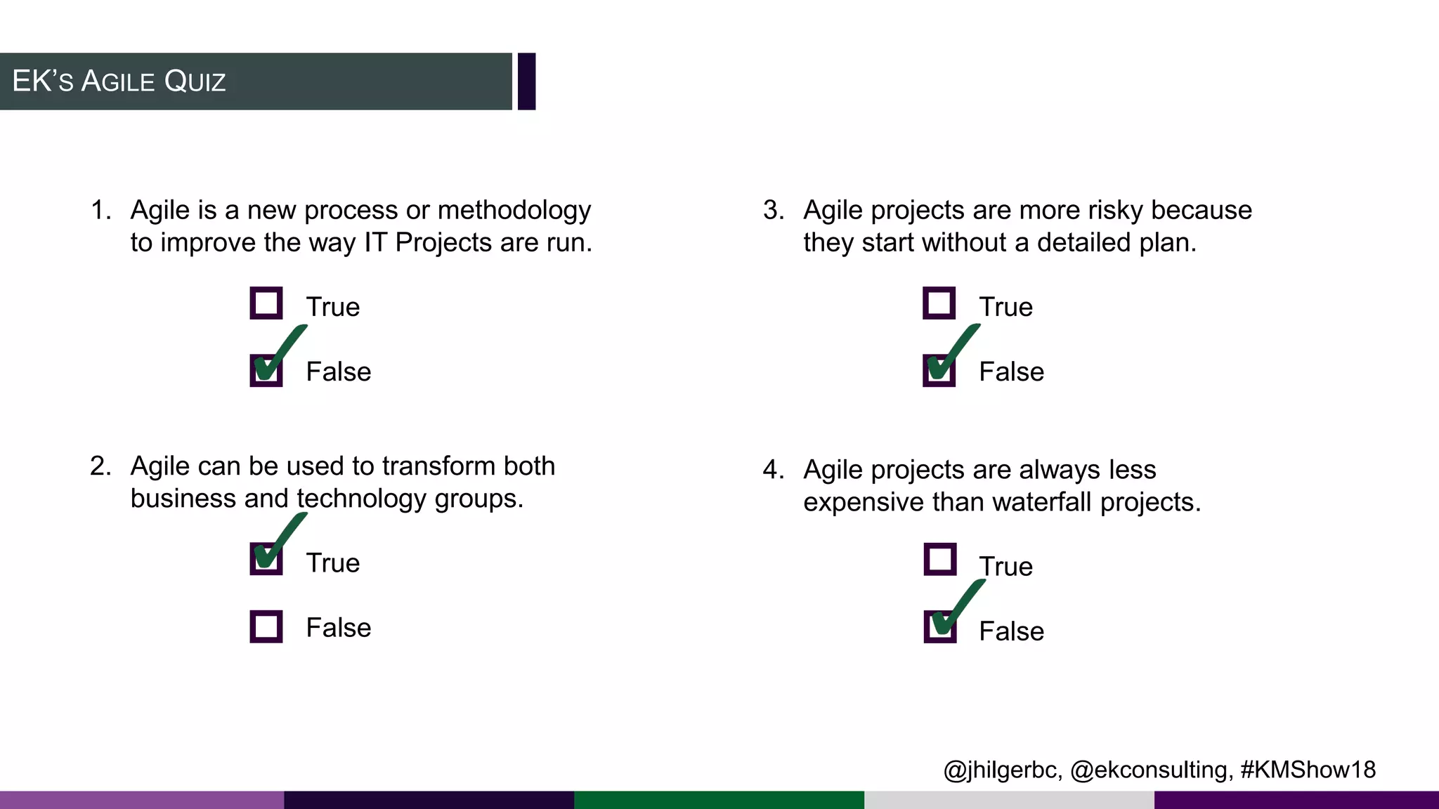 Agile Knowledge Management | PPT