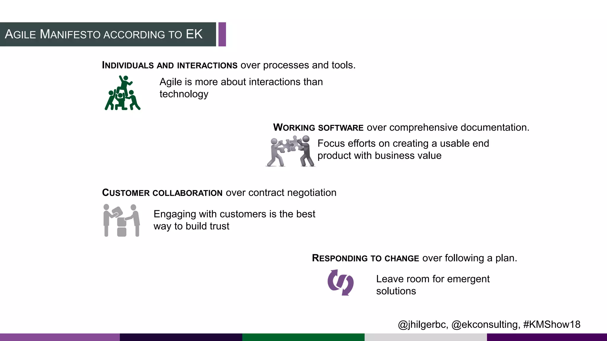 Agile Knowledge Management | PPT