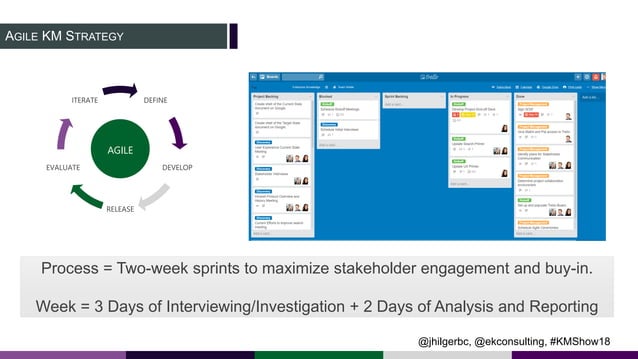Agile Knowledge Management | PPT