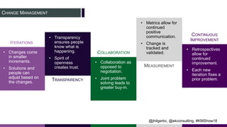 Agile Knowledge Management | PPT