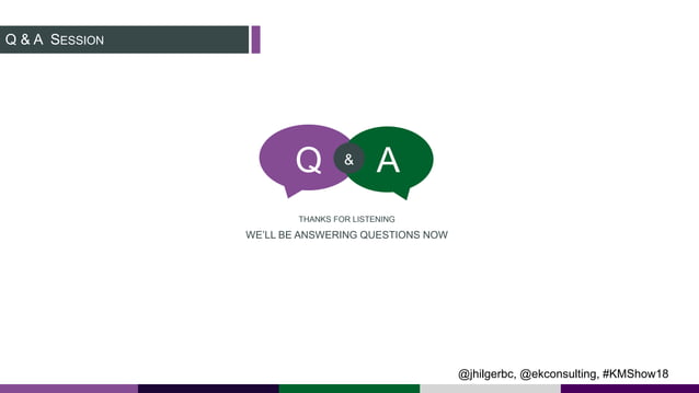 Agile Knowledge Management | PPT