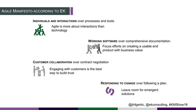 Agile Knowledge Management | PPT