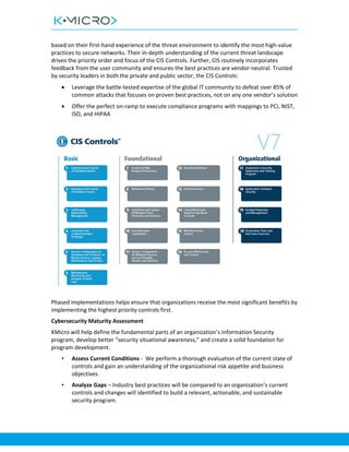 Kmicro Cybersecurity Offerings 2020 | PDF