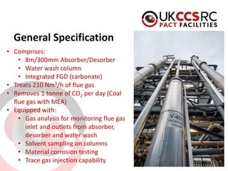 PACT Carbon Capture Plant - talk by Kris Milkowski, PACT/University of ...