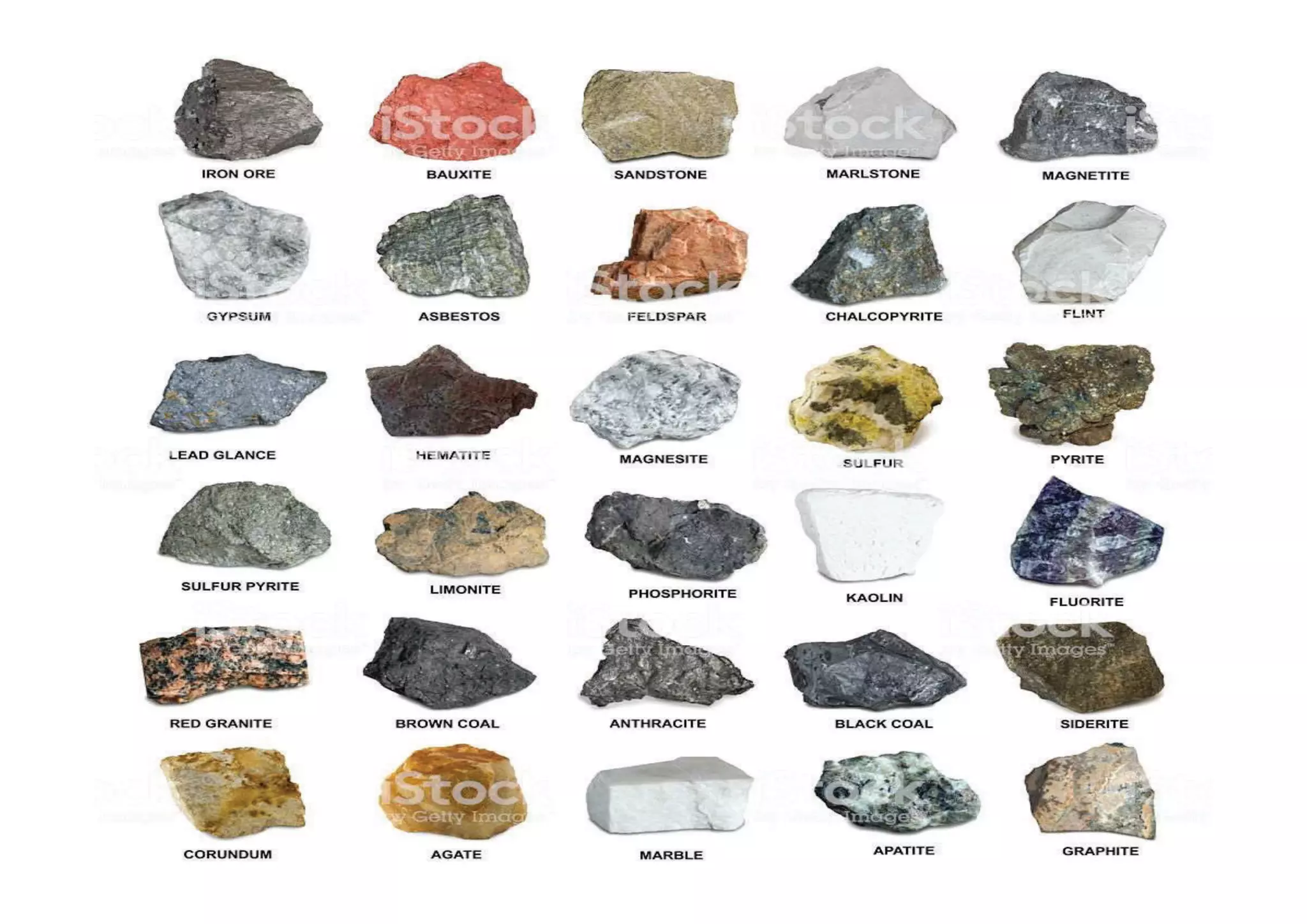 K MINERAL & ENERY RESOURCES ICSE GRADE 10.pdf | Geology | Science