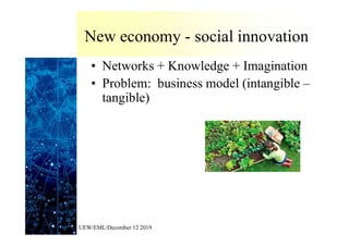 Knowledge Management in Strategic Sustainable Development | PPT