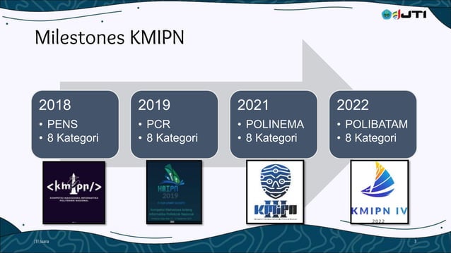 KMIPN 2023.pptx