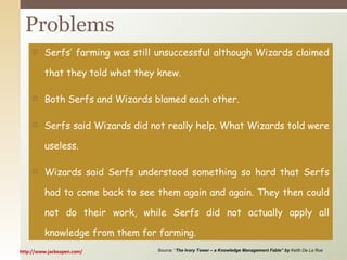 Knowledge Management-Taming the Intangible | PPT