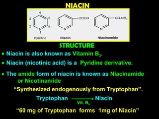 Water soluble vitamins | PPT