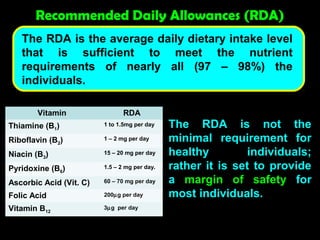 Water soluble vitamins | PPT