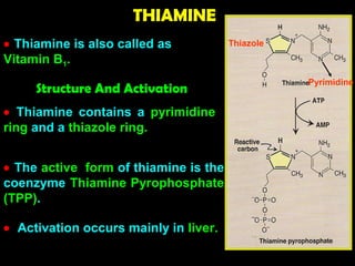 Water soluble vitamins | PPT