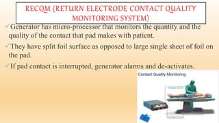 ELECTROSURGERY VSR.pptx