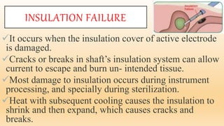 ELECTROSURGERY VSR.pptx
