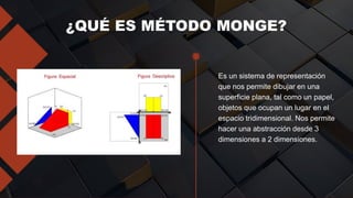 Método monje | PPTX