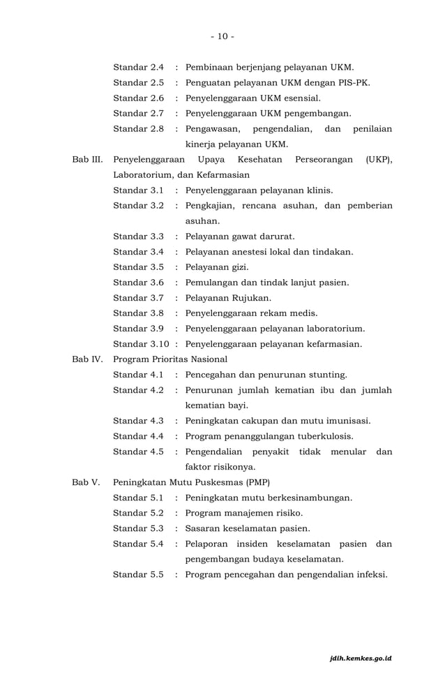 KMK-Standar-Akreditasi-Puskesmas-2023.pdf
