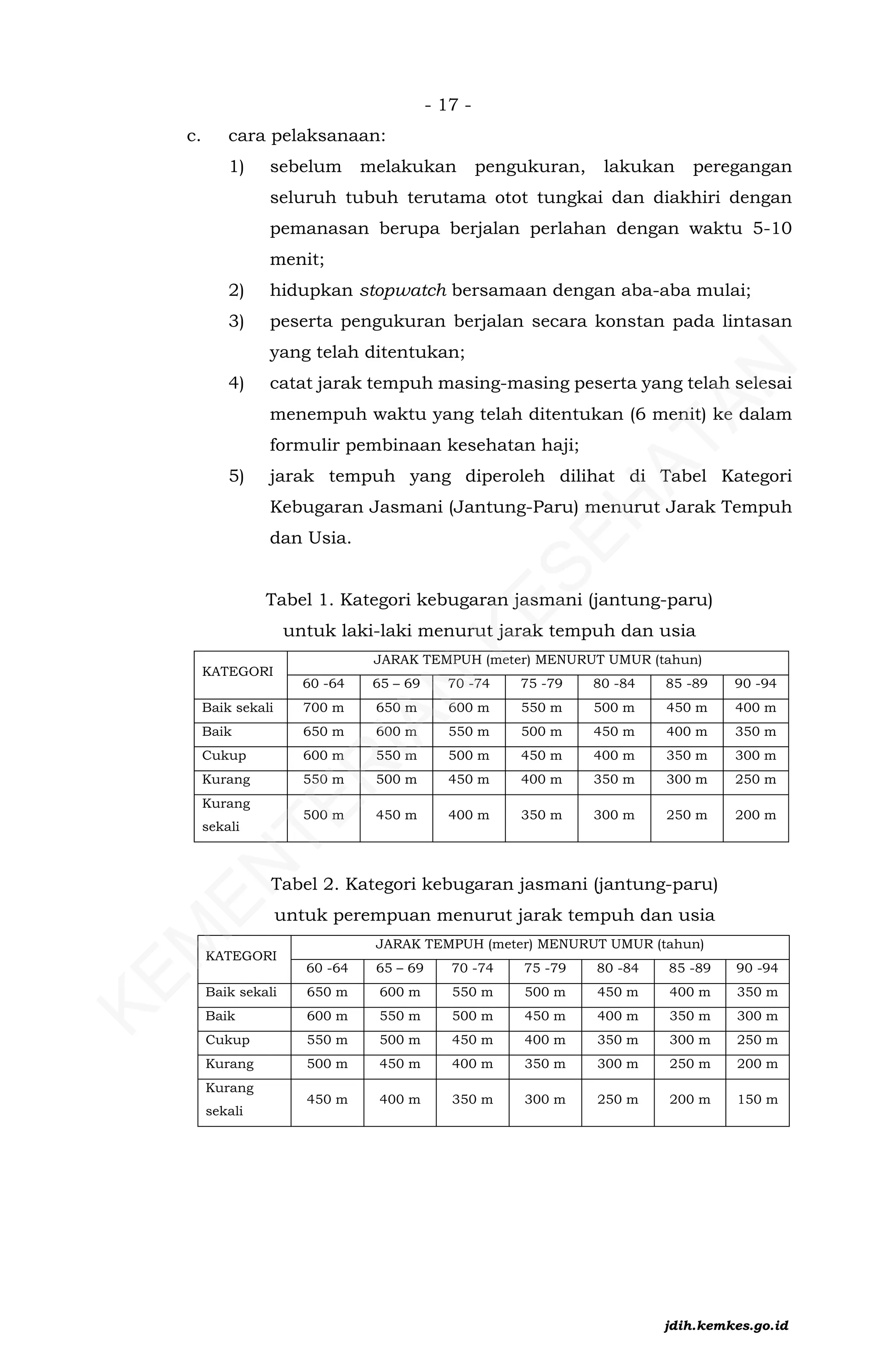 KMK 508. TTG PEMERIKSAAN HAJI TERBARUpdf | PDF