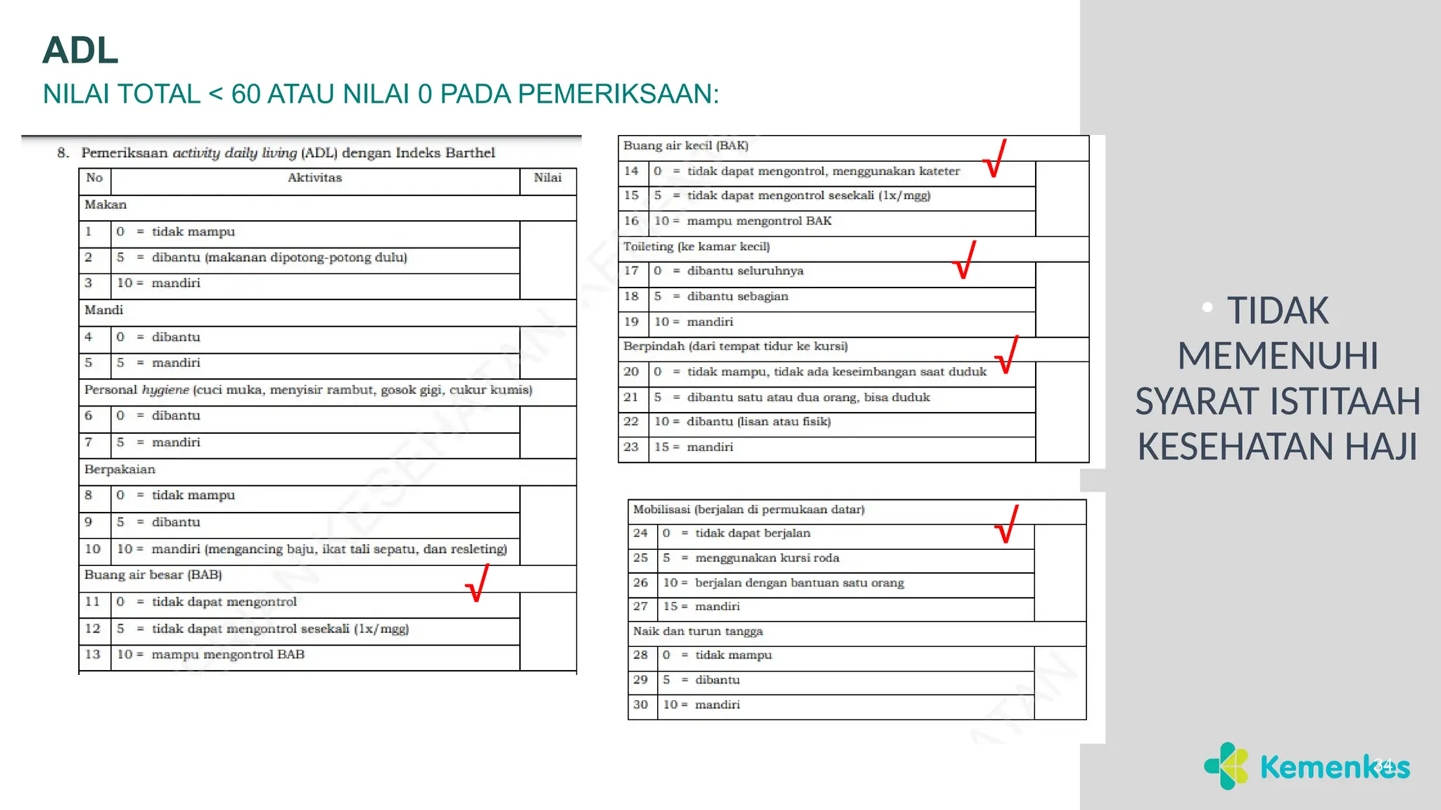 KMK 508 TH 2024 PERUBAHAN KMK 2118 TH 2023 TTG STANDAR TEKNIS RIKES ISTITAAH HAJI.pptx