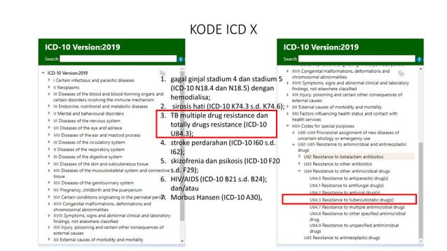 KMK 508 TH 2024 PERUBAHAN KMK 2118 TH 2023 TTG STANDAR TEKNIS RIKES ISTITAAH HAJI.pptx