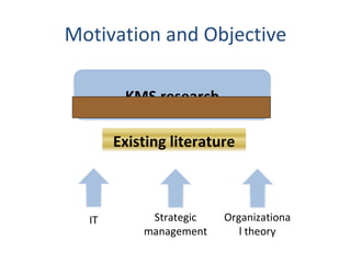 Km&kms | PPT | Business | Business and Finance