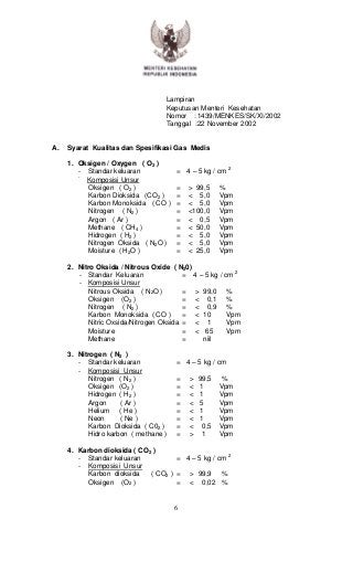 Kmk no. 1439 ttg penggunaan gas medis pada sarana pelayanan kesehatan | PDF