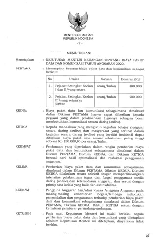 Kmk no. 394 th 2020 | PDF