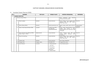 KMK No.HK.01.07-menkes-1423-2022-Meta Data RM Elektronik.pdf